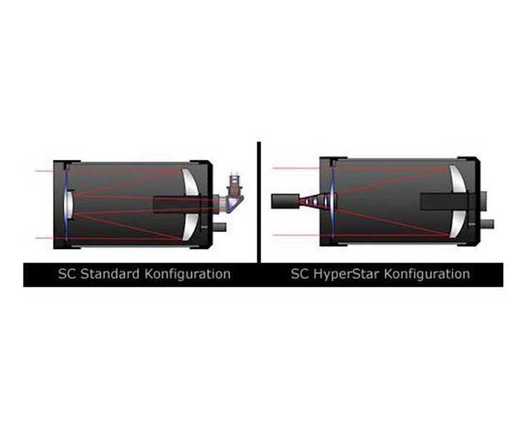 Starizona HyperStar V4 für Celestron C8 SC Teleskop mit